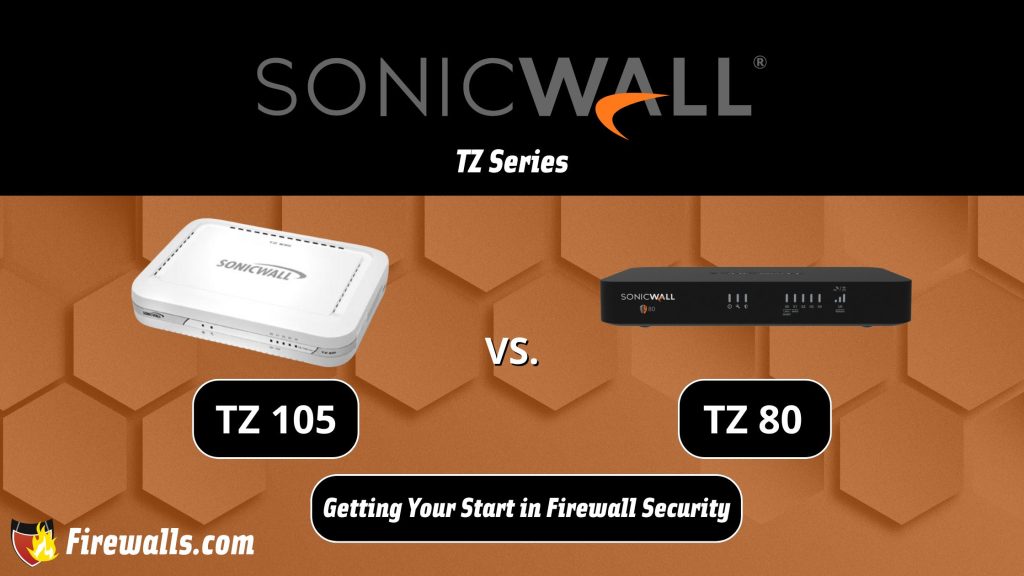 How to Set Up a Firewall: A Step-by-Step Guide - Firewalls.com