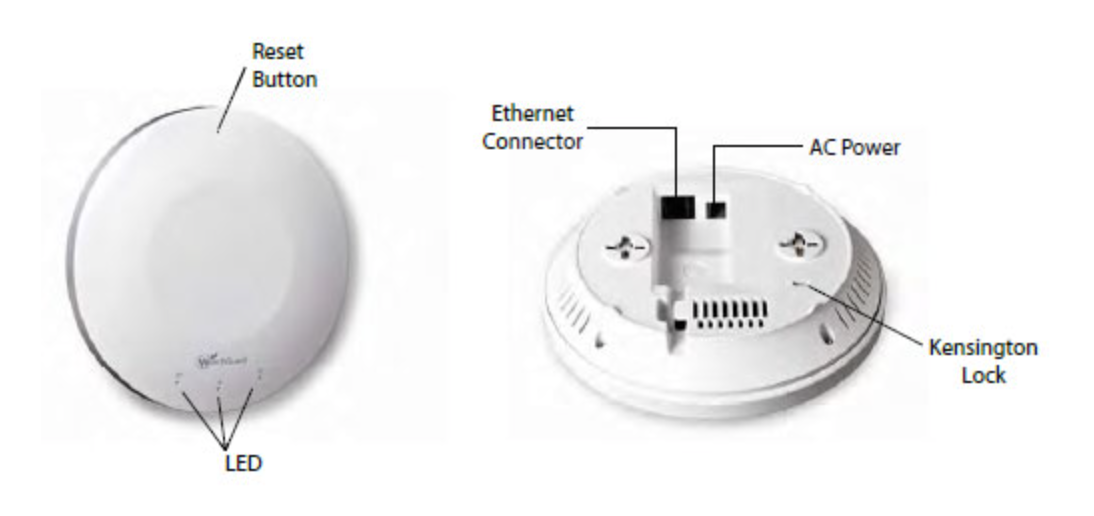 WatchGuard AP 200 vs WatchGuard AP330 - Firewalls.com