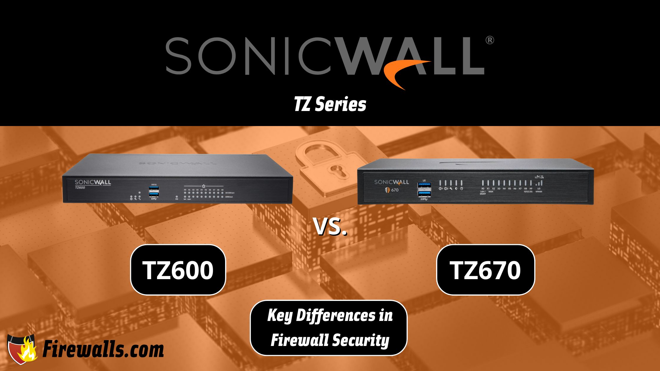 SonicWall TZ600 vs TZ670: Key Differences - Firewalls.com