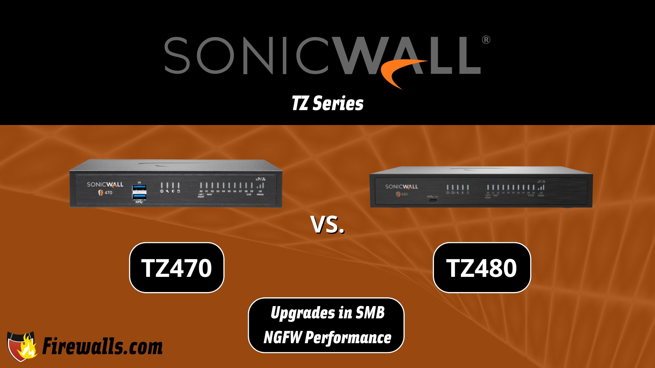 SonicWall TZ470 vs TZ480: Upgrades in NGFW Performance - Firewalls.com